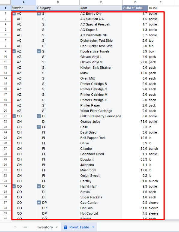 Step by Step Guide in Inventory - Skalka
